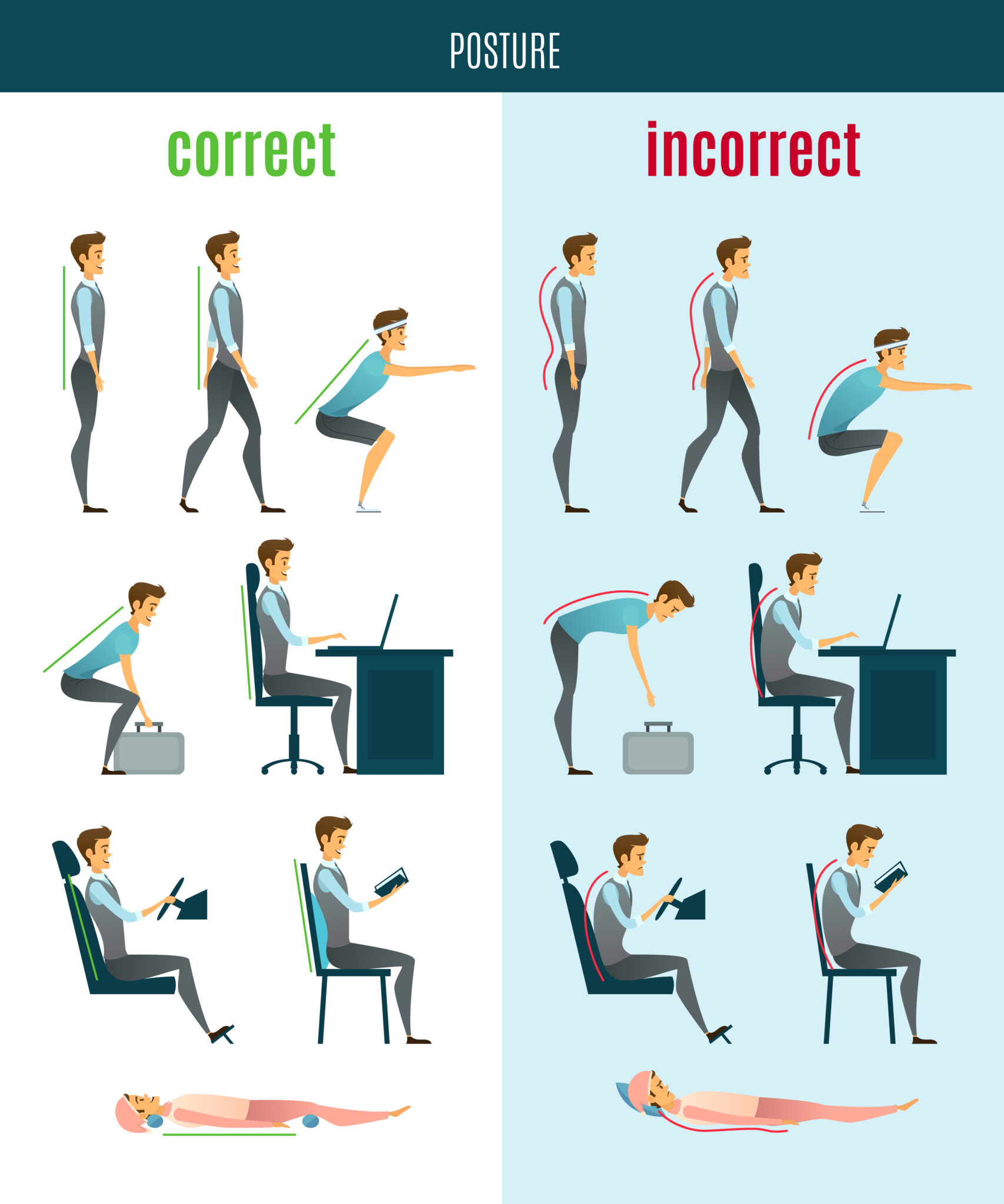 Sitting vs. Standing: Which Posture is Healthier? - Healthy Vibe Hub